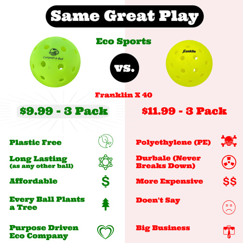 23 Fun & Random Facts About Pickleball | The Greatest Sport On Earth